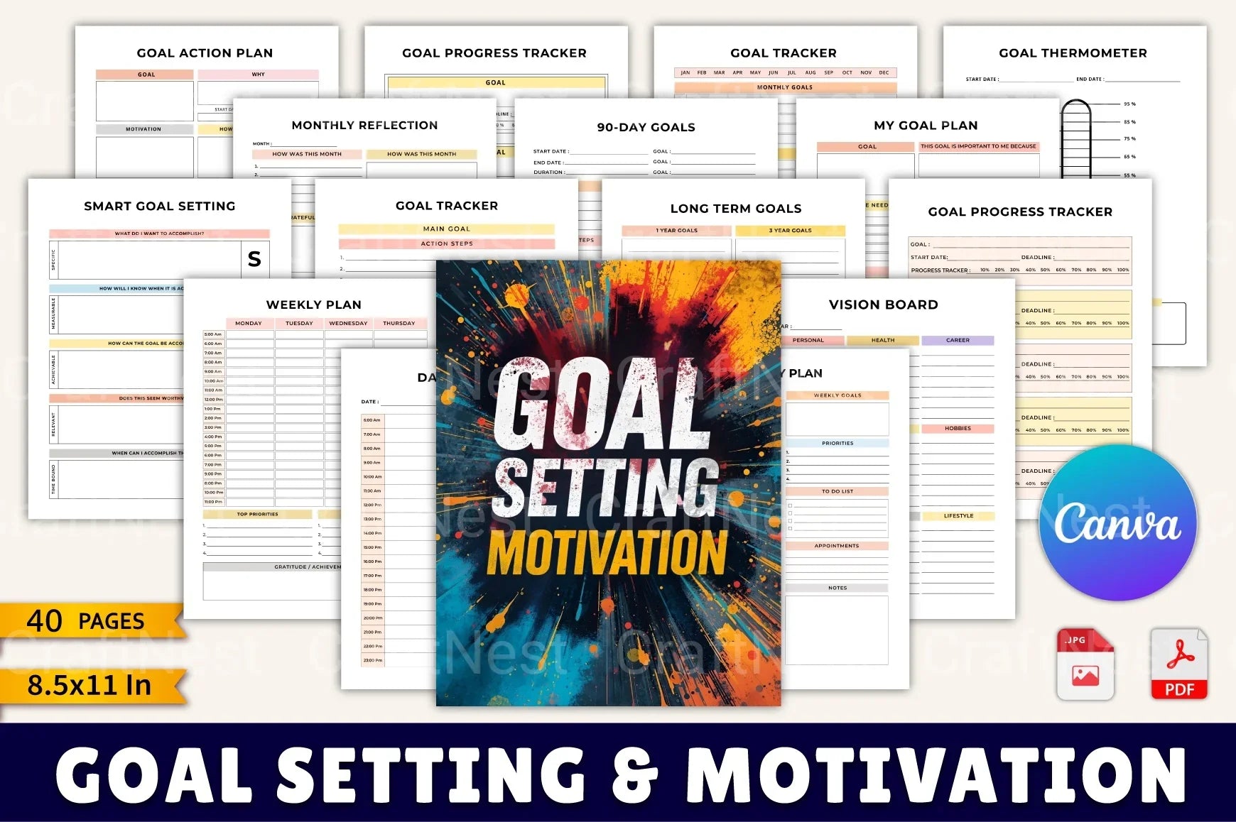 Goal Setting Motivation Guide