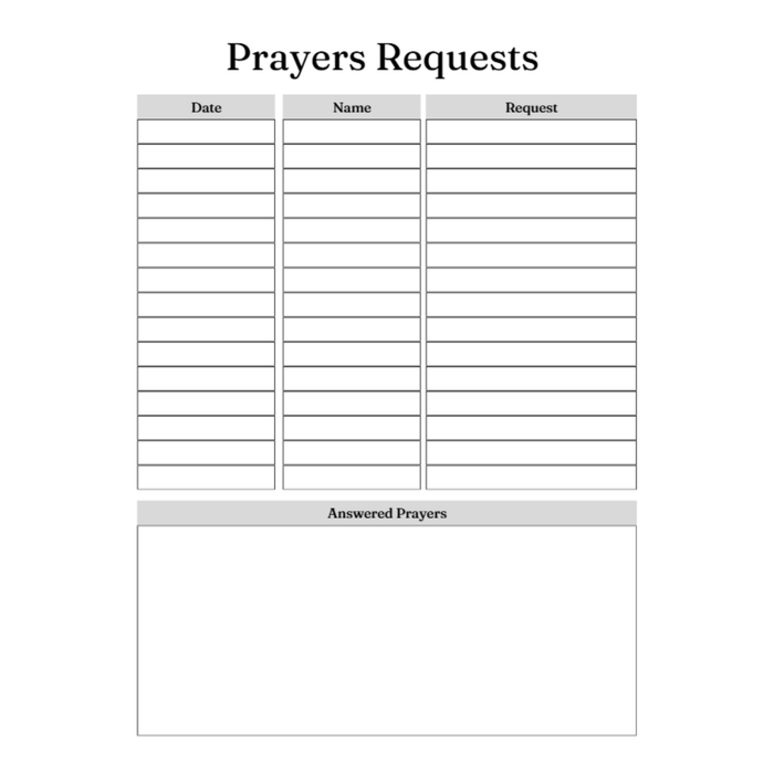 Prayer Journal Bundle 15
